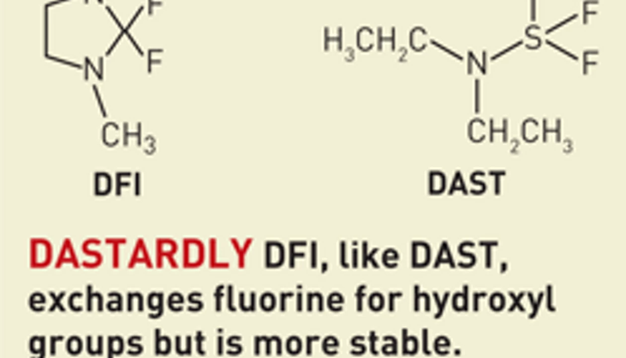 Fabulous Fluorine