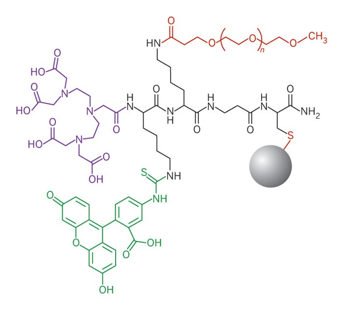 Simplified-Probe-Synthesis
