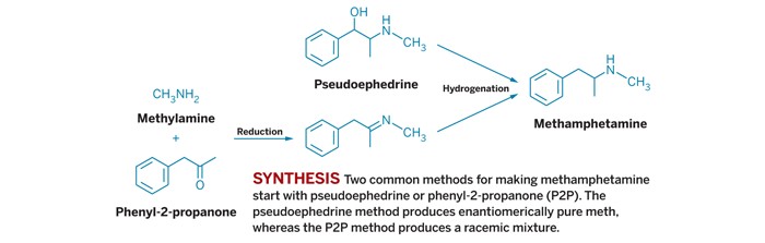 Student-Suspected-Making-Meth