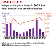 Ineos-Buying-BPs-Innovene