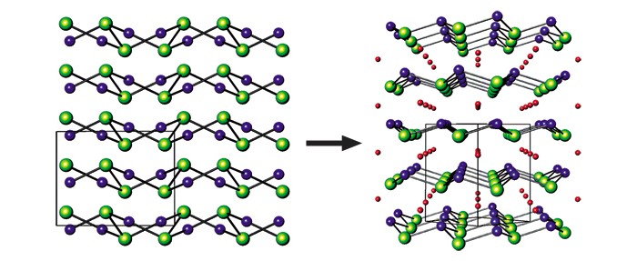 Quasi-Intercalation-Compounds-Boost-Battery