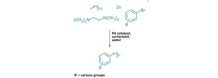 Cross-Coupling-Made-Easier