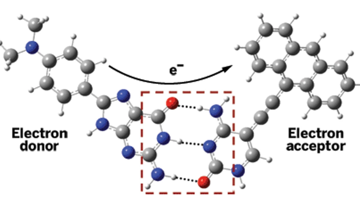 Modulating Electron Transfer