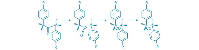 Better-View-Solid-State-Reactions