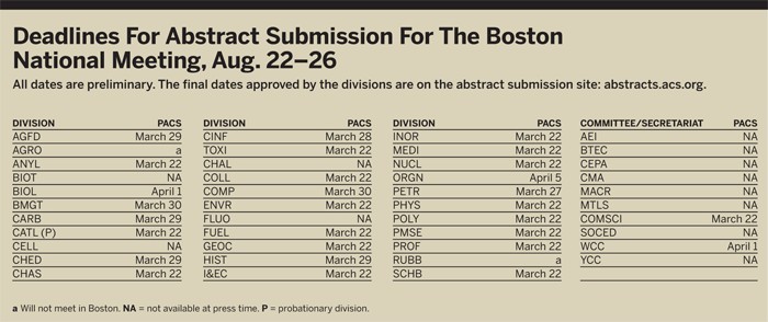 Fall-2010-ACS-National-Meeting