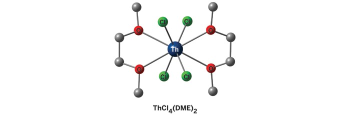 Convenient-Access-Thorium-Chemistry