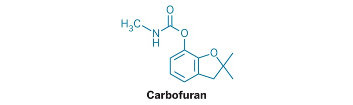 Carbofuran-Rule-Nixed-Imports