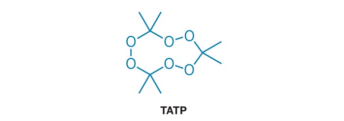 Sensing-Peroxide-Explosives