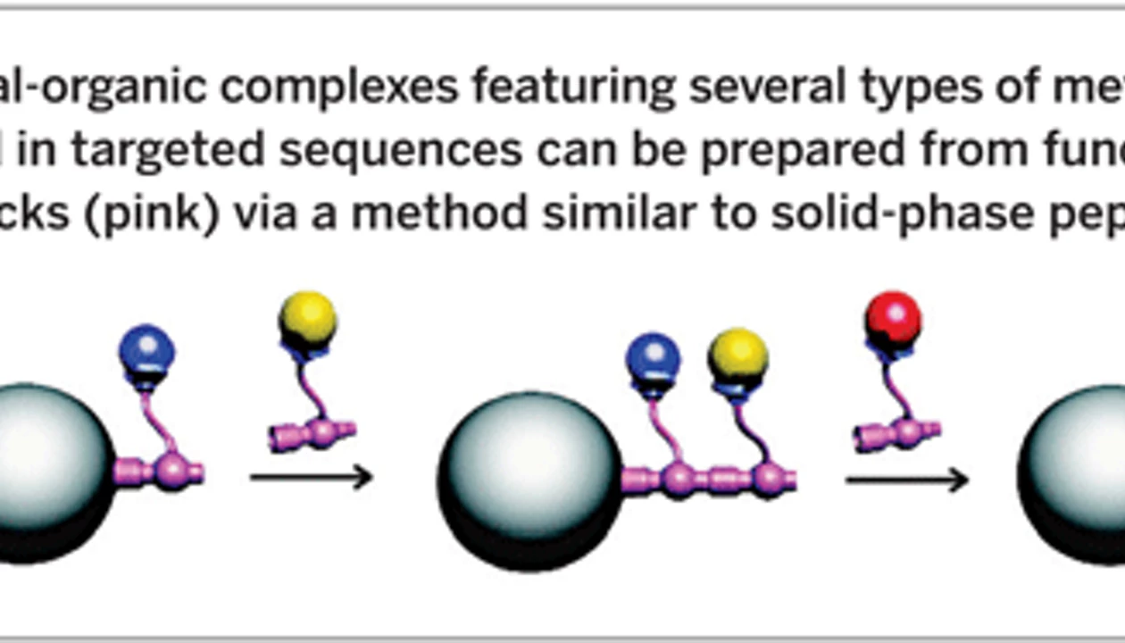 Multimetal Organic Complexes