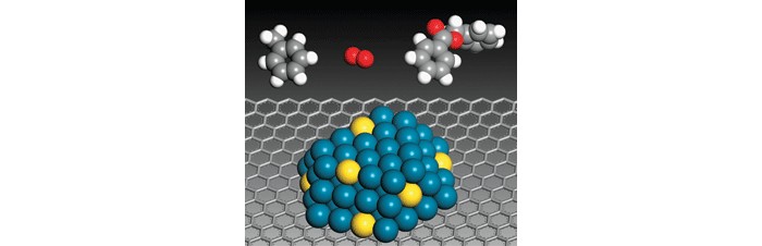 New-Feat-Gold-Catalysts