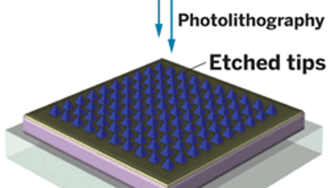 Parallel Printing At The Nanoscale