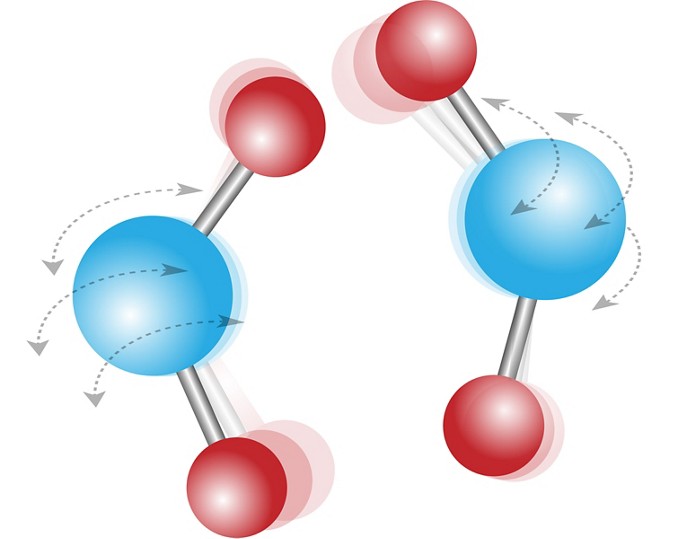 2D spectroscopy finds fleeting interactions between water molecules