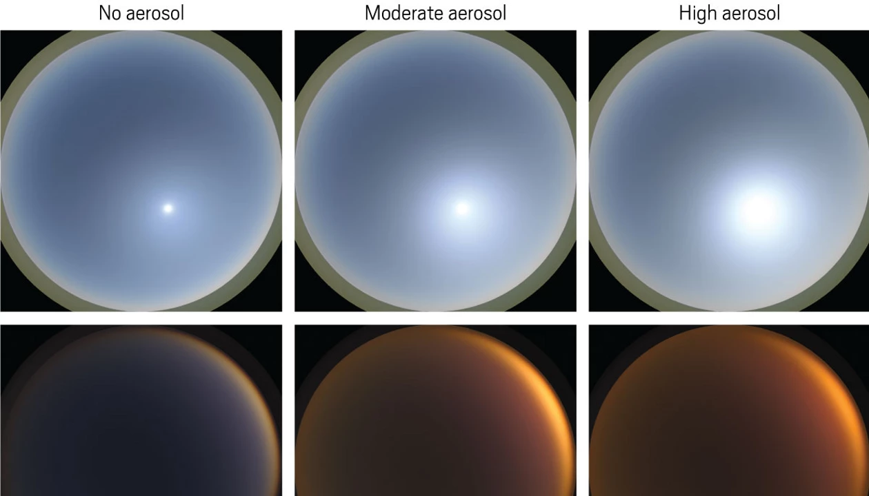 How solar geoengineering may change our skies