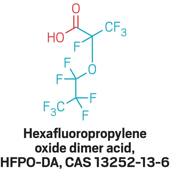 North Carolina cracks down on Chemours’s fluoroether air pollution