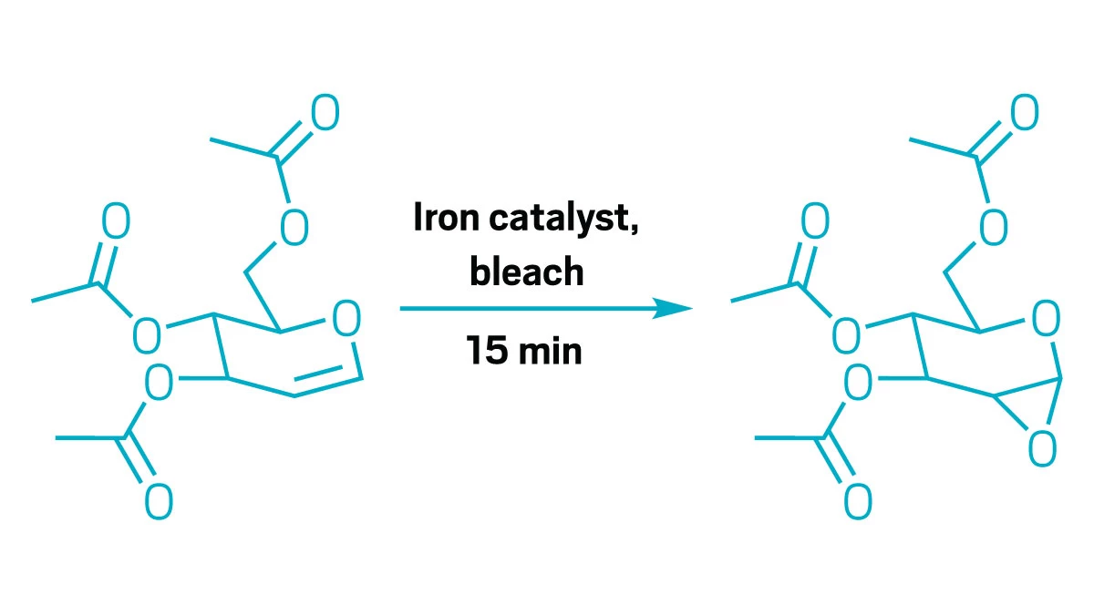 Bleach and an iron catalyst make epoxidation scalable and safer