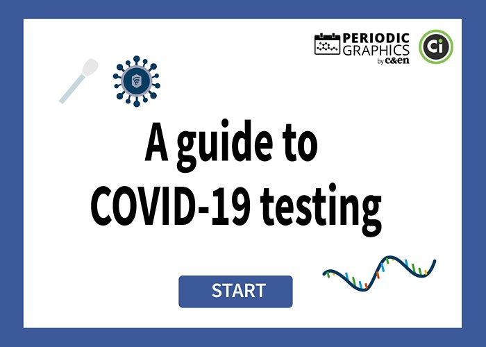 Quiz: COVID-19 diagnostics