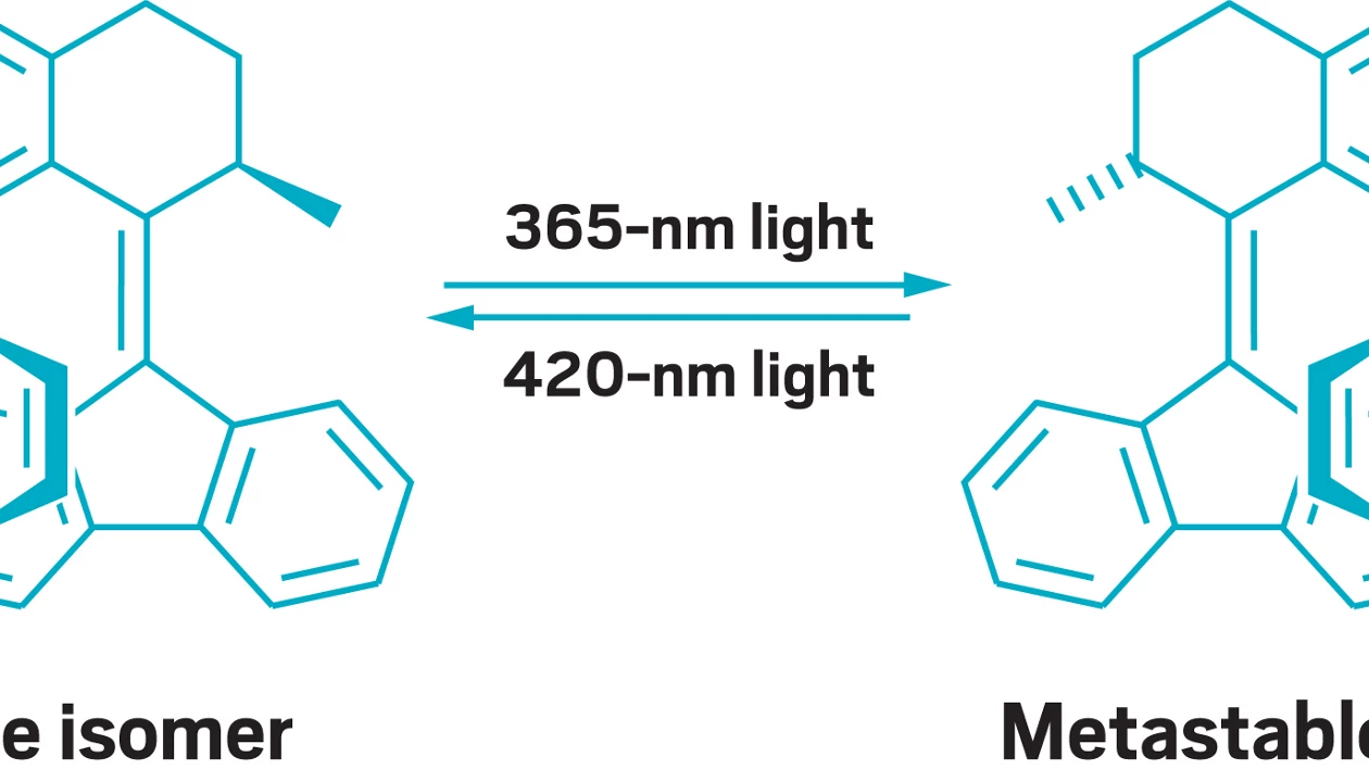 Catalyst chirality switched with a flash of light