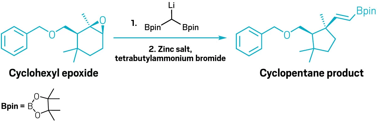 This rearrangement remodels epoxides