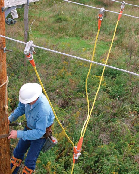 Grounding Equipment | Honeywell