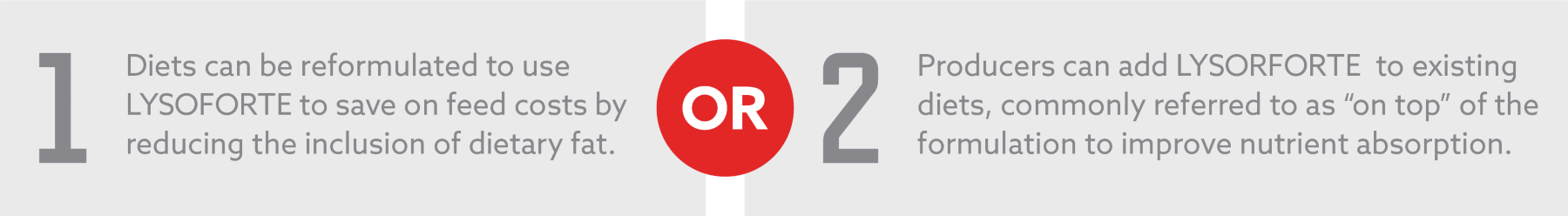 LYSOFORTE® - A Unique Biosurfactant and Absorption Enhancer for ...