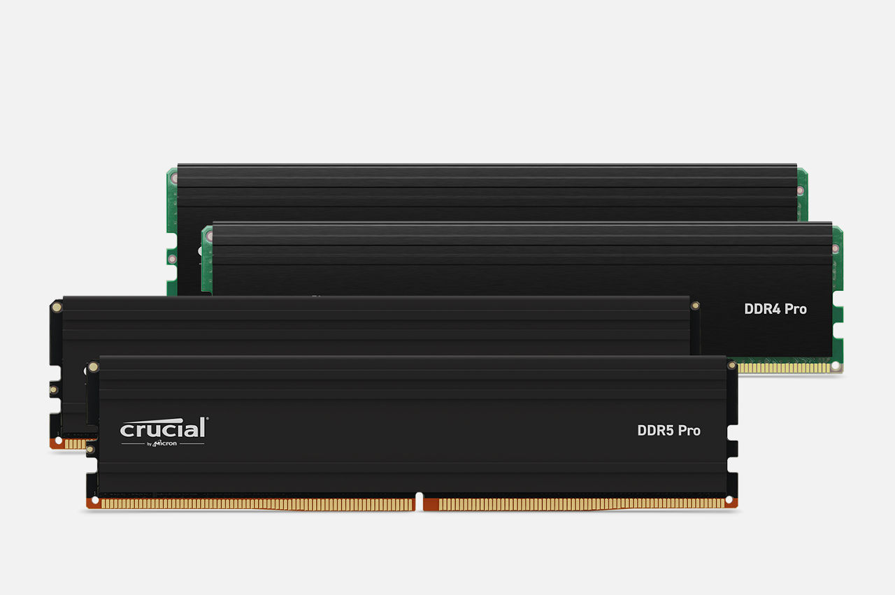 Different Types of RAM Explained | Crucial IN