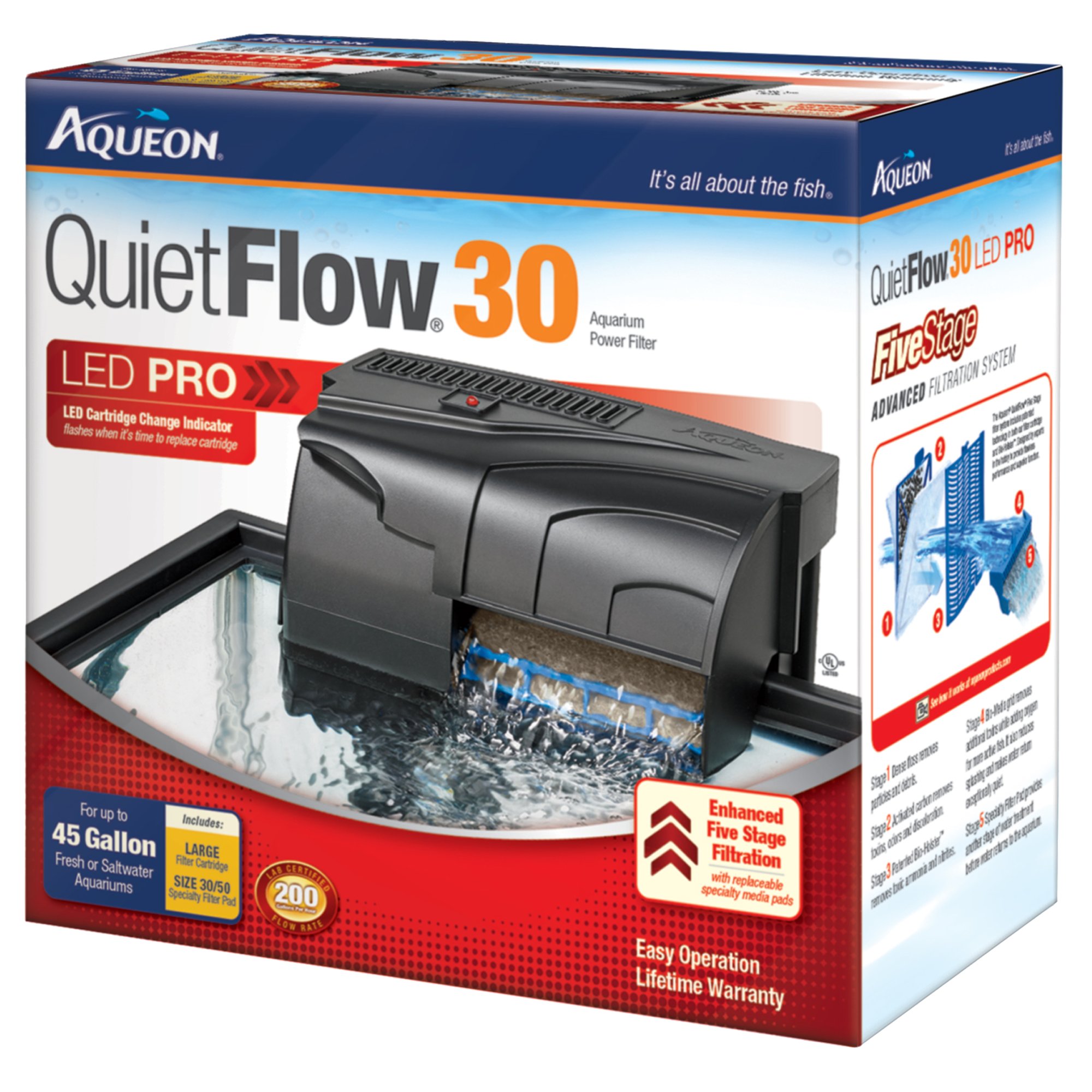 Aqueon QuietFlow 55/75 Aquarium Power Filter | Petco