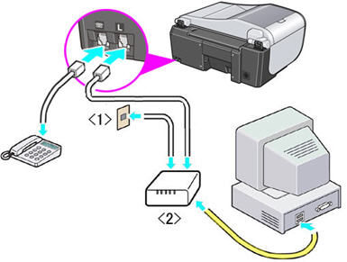 Receiving a fax manually (MX320)