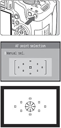 How to select an AF point on the EOS Digital Rebel XSi
