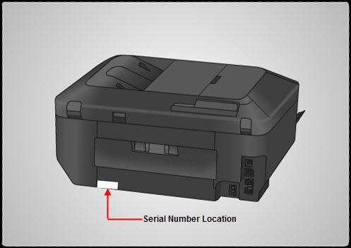 Find the serial number on your MX922 or MX722 printer