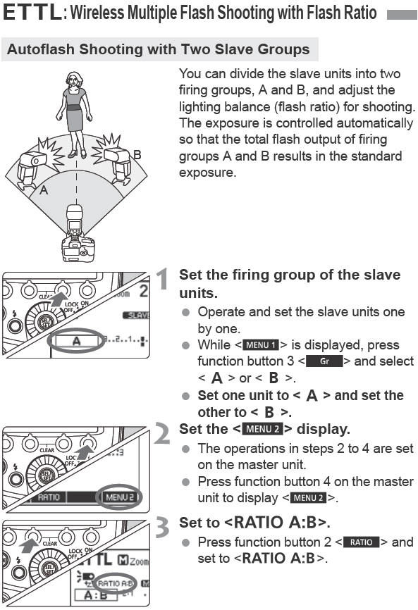 ETTL: Wireless Multiple Flash Shooting with Flash Ratio (2 or more ...