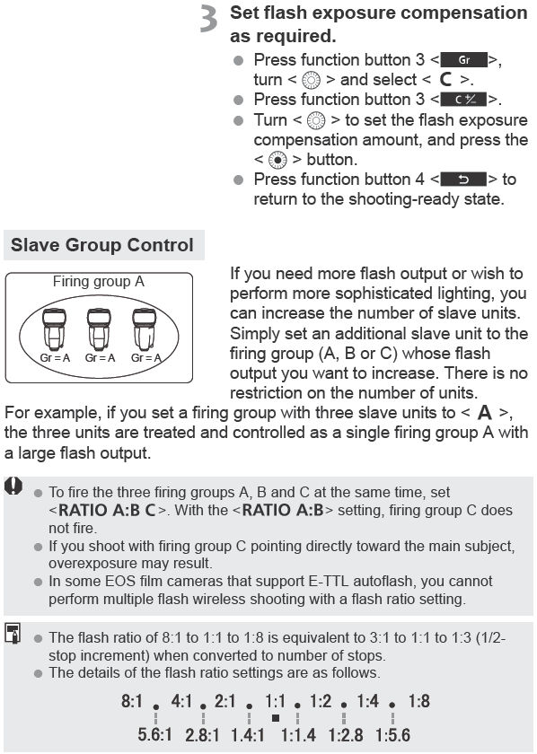 ETTL: Wireless Multiple Flash Shooting with Flash Ratio (2 or more ...