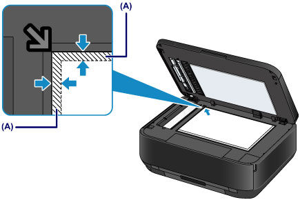 Understand how to place items on the platen glass to be scanned, copied ...