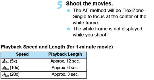 Shooting Miniature Effect Movie