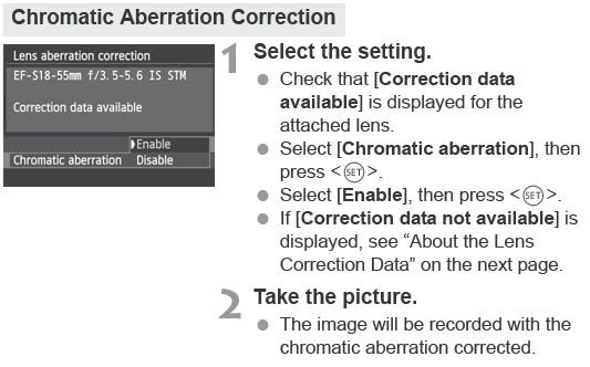 MENU Lens Peripheral Illumination / Chromatic Aberration Correction