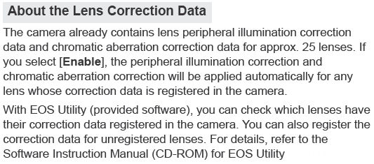 MENU Lens Peripheral Illumination / Chromatic Aberration Correction
