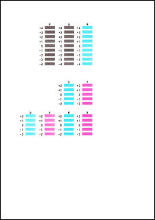 How to align the print head manually on a Macintosh computer - MG2420 ...
