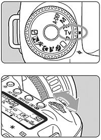 How Shutter Priority (Tv) mode works on the EOS 10D
