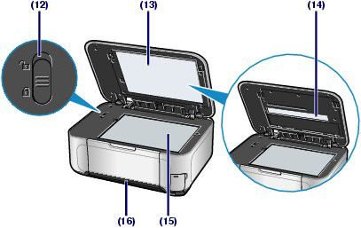 What are the parts and names (Nomenclature)