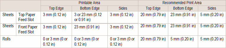 What is the maximum printable length (area) for this printer?