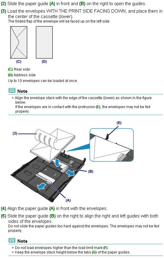How to Load Envelopes
