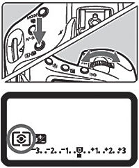 How to set and select different metering modes on the EOS 1D Mk III