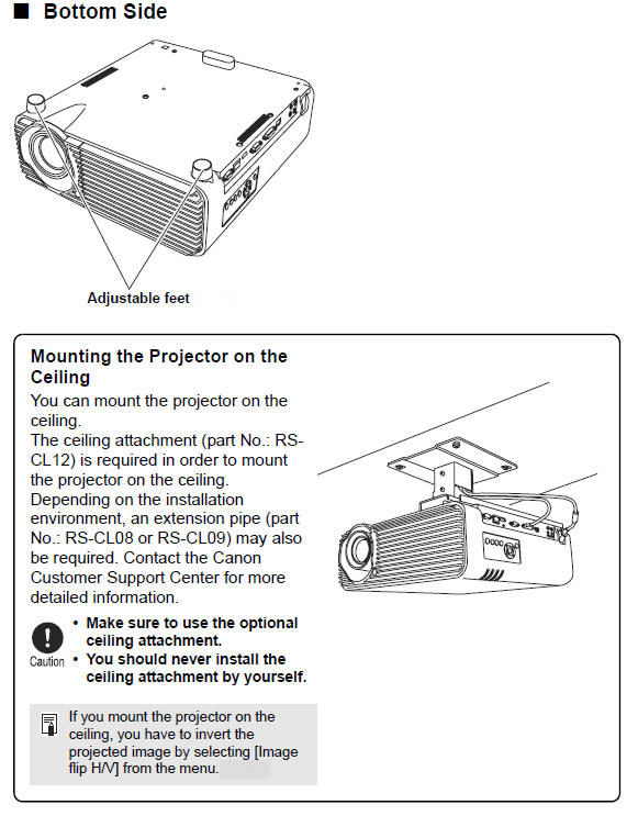Projector Parts and Names
