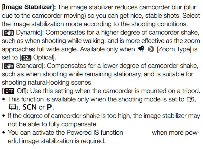 Image Stabilizer