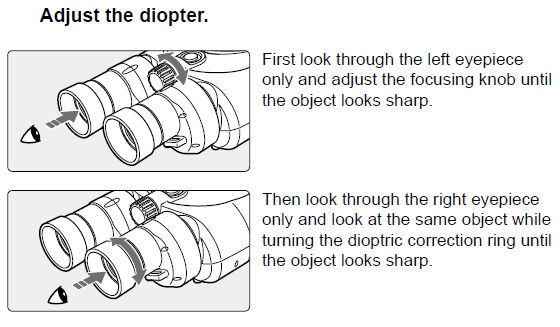 Adjusting the Diopter
