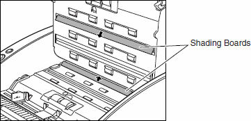 Cleaning the Shading Boards