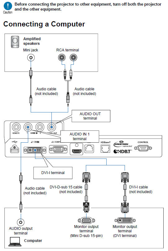 Connecting a Computer