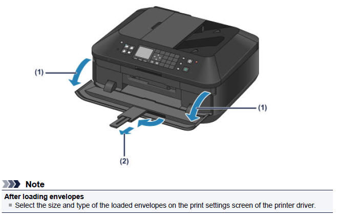 How to Load the Paper or Envelopes - MX722