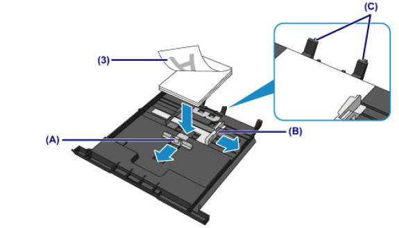 How to Load the Paper or Envelopes - MX722