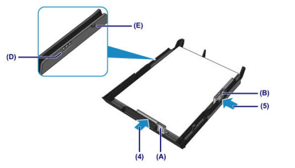 How to Load the Paper or Envelopes - MX722