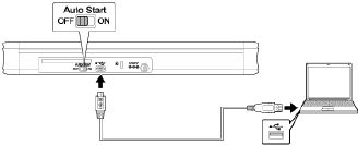 Scanning with CaptureOnTouch Lite - Mac (P-215II)